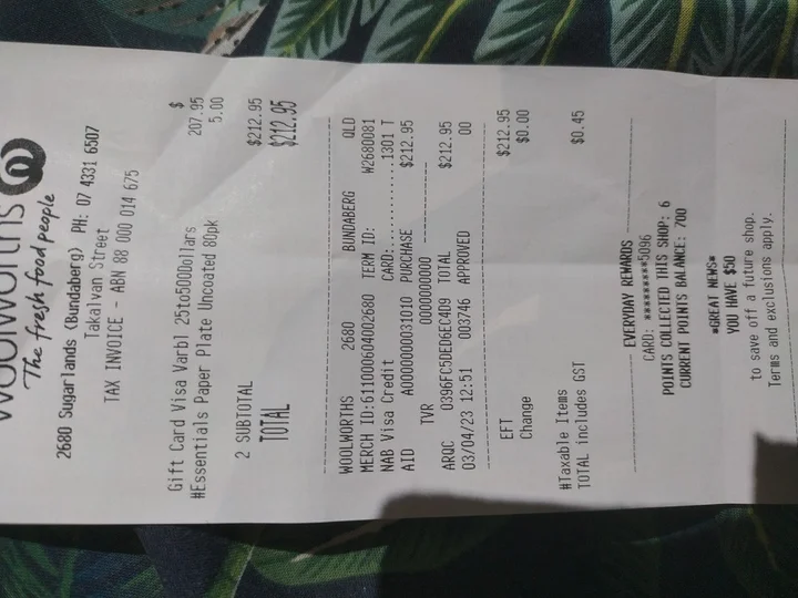 Only 1 Visa Gift Card reviews | ProductReview.com.au