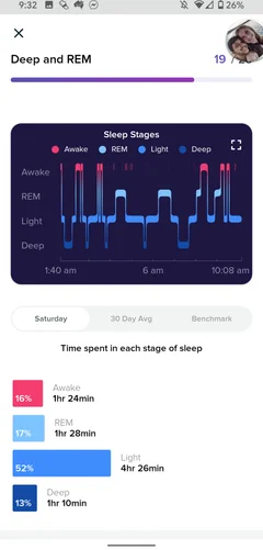 Best Sleeping Aids in 2025 as reviewed by Australian consumers ...