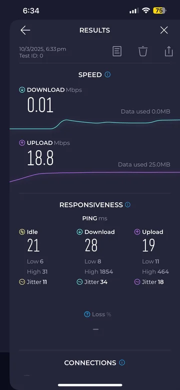 Leaptel reviews | ProductReview.com.au