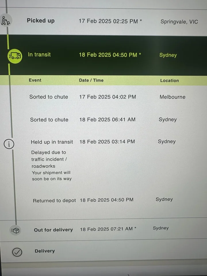 Team Global Express reviews | ProductReview.com.au