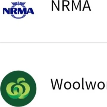 NRMA Car Insurance reviews | ProductReview.com.au