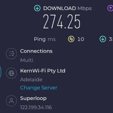 Superloop reviews | ProductReview.com.au