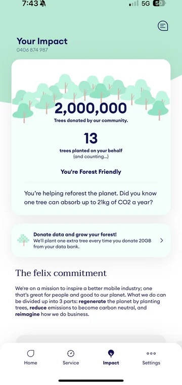 Felix Mobile reviews | ProductReview.com.au
