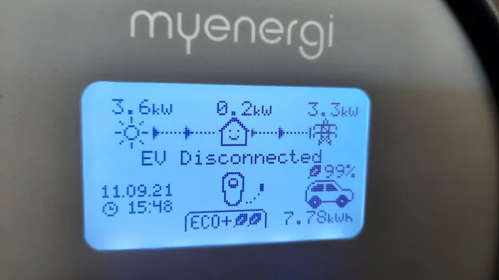 myenergi zappi EV Charger reviews | ProductReview.com.au