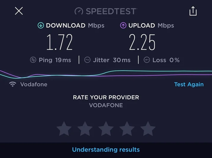 iiNet 5G Home Broadband reviews | ProductReview.com.au