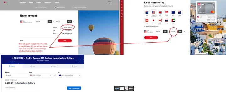 Australia Post Travel Platinum Mastercard reviews | ProductReview.com.au