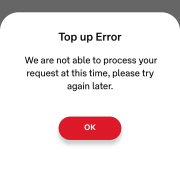 Australia Post Travel Platinum Mastercard reviews | ProductReview.com.au
