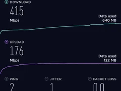Rush Broadband reviews | ProductReview.com.au