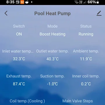 Mr Pool Man reviews | ProductReview.com.au