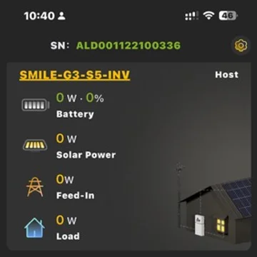 Alpha ESS reviews | ProductReview.com.au