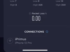 iPrimus reviews | ProductReview.com.au