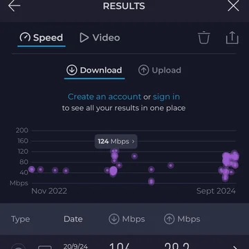 Exetel Broadband reviews | ProductReview.com.au