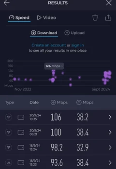 Exetel Broadband reviews | ProductReview.com.au