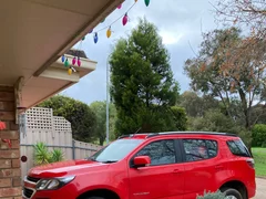 easyauto123 reviews | ProductReview.com.au