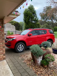 easyauto123 reviews | ProductReview.com.au