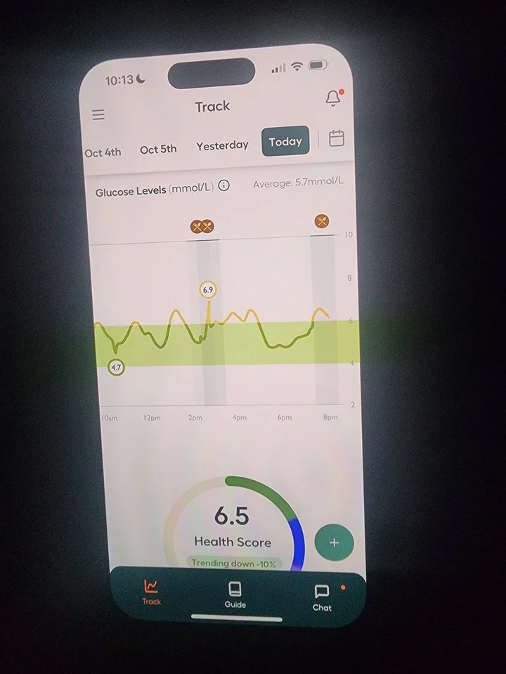 Vively reviews | ProductReview.com.au
