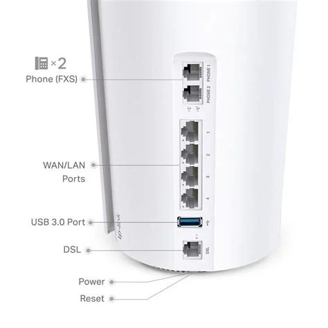 TP-Link AX5400 Deco X73-DSL Mesh Wi-Fi 6 Router reviews | ProductReview ...