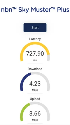 Activ8me reviews | ProductReview.com.au