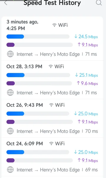 SpinTel Internet reviews | ProductReview.com.au