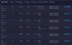 NodeOne Internet reviews | ProductReview.com.au