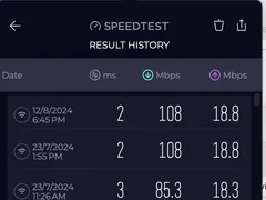 TPG Broadband NBN reviews | ProductReview.com.au