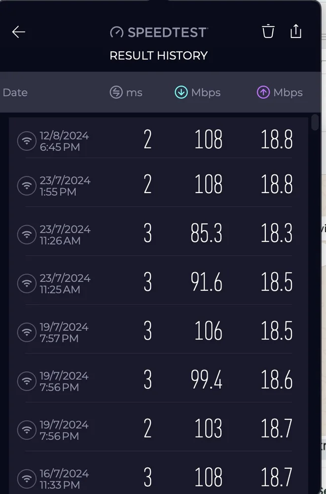 TPG Broadband NBN reviews | ProductReview.com.au