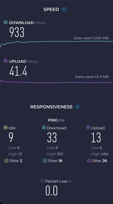 AGL Internet reviews | ProductReview.com.au