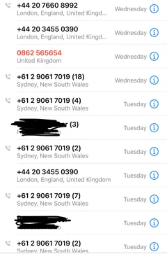 Flight Network reviews | ProductReview.com.au