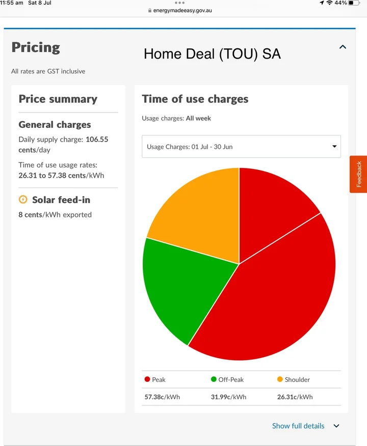Alinta Energy reviews | ProductReview.com.au