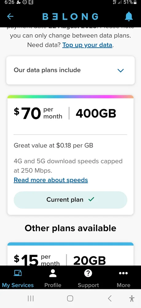 Belong Mobile reviews | ProductReview.com.au