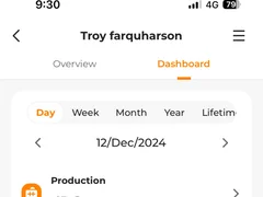 Alpha ESS reviews | ProductReview.com.au