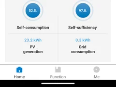 VoltX Energy reviews | ProductReview.com.au