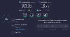SpinTel Internet reviews | ProductReview.com.au