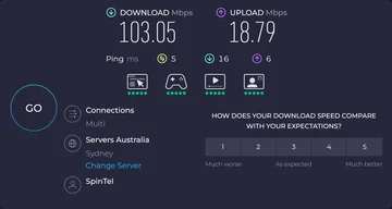 SpinTel Internet reviews | ProductReview.com.au