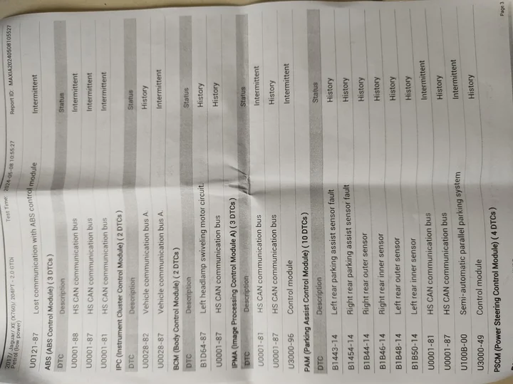 RedBook Inspect reviews | ProductReview.com.au