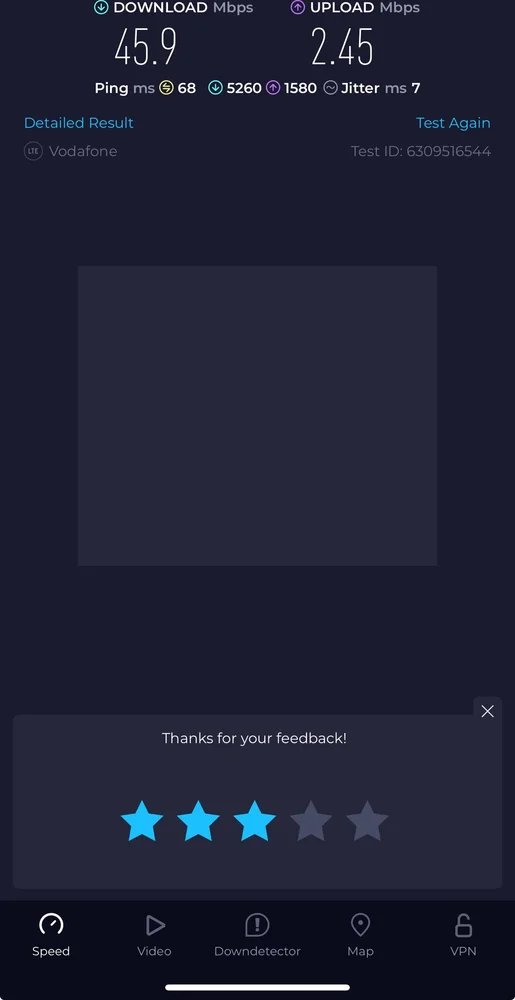 ZenSim reviews | ProductReview.com.au