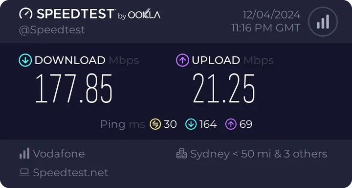 TPG Broadband 5G Home Broadband reviews | ProductReview.com.au